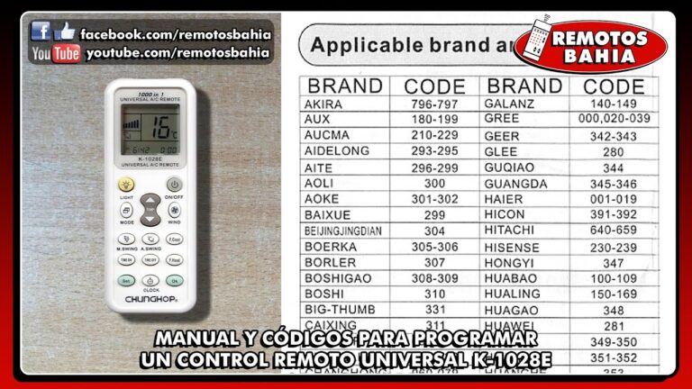 Lista de códigos para configurar control remoto universal - Mundowin