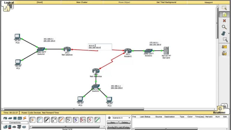 Comandos para configurar nat en packet tracer - Mundowin