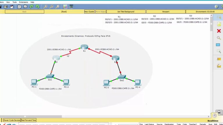 Cómo configurar ripng en packet tracer - Mundowin