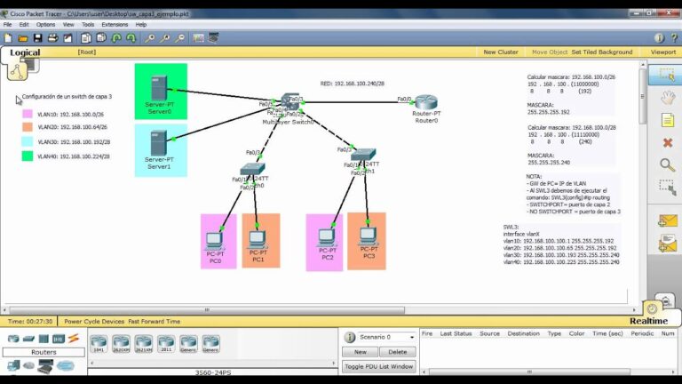 Cómo configurar un switch de capa 3 - Mundowin