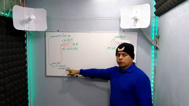 Cómo configurar un enlace punto a punto - Mundowin