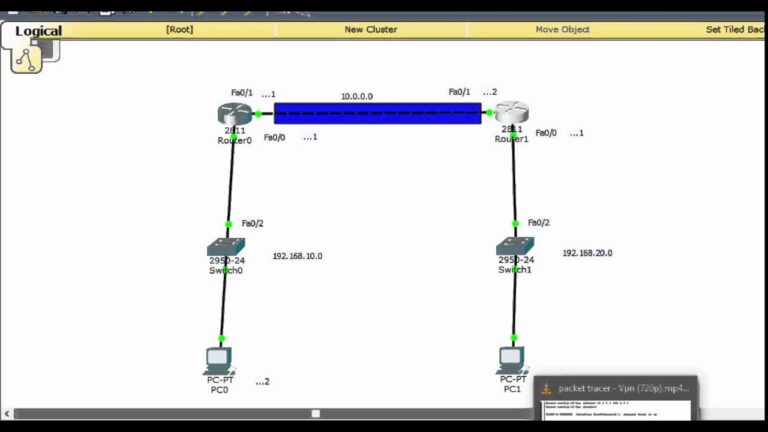 Cómo configurar una red vpn en packet tracer - Mundowin