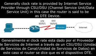 Configuración del comando clock rate en interfaz Cisco: guía completa ...