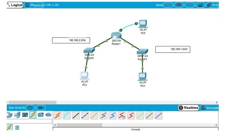 Cómo configurar el gateway predeterminado en un router - Mundowin