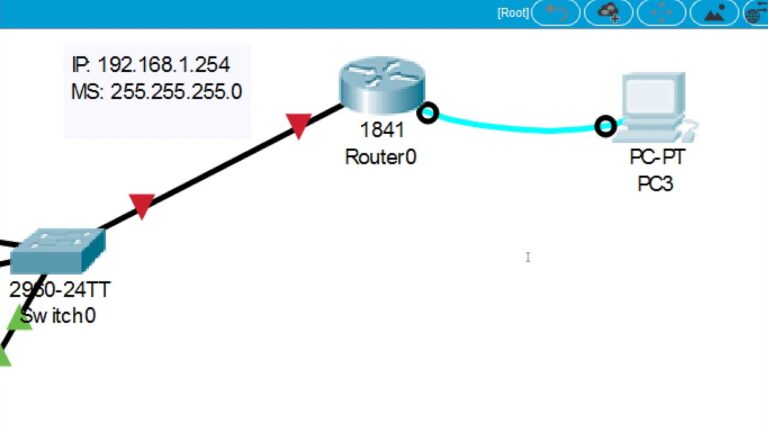 Cómo configurar puerta de enlace predeterminada switch cisco - Mundowin