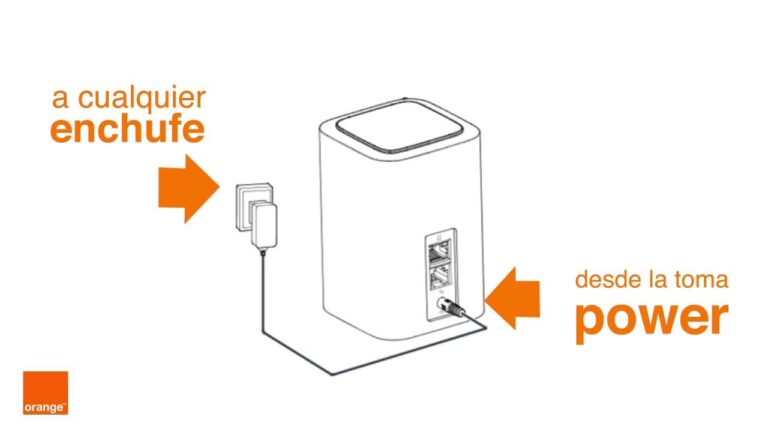 Cómo configurar router huawei lte cube e5180 - Mundowin