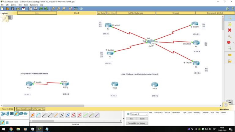Cómo configurar pap en packet tracer - Mundowin