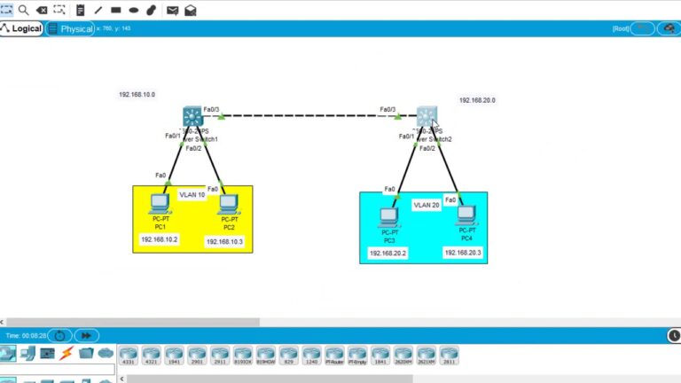Cómo configurar acl en switch capa 3 - Mundowin