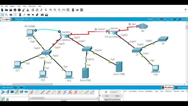 Cómo configurar una topologia en packet tracer - Mundowin