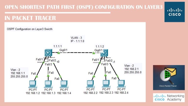 Cómo configurar ospf en switch capa 3 - Mundowin