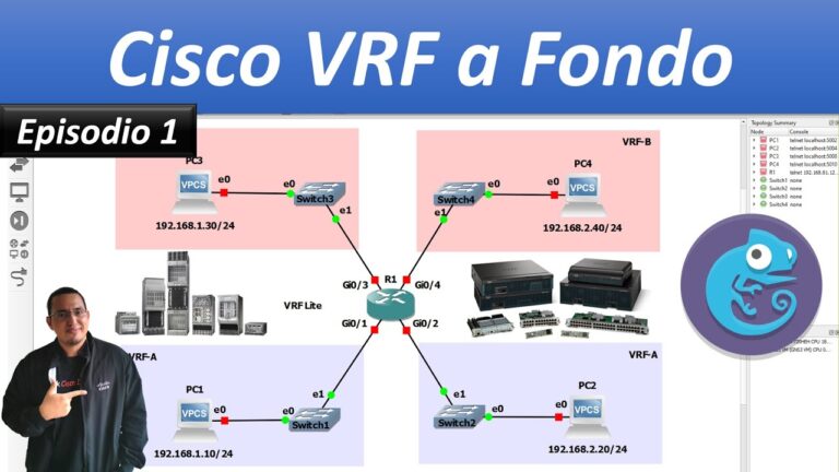 Cómo configurar una vrf en cisco - Mundowin