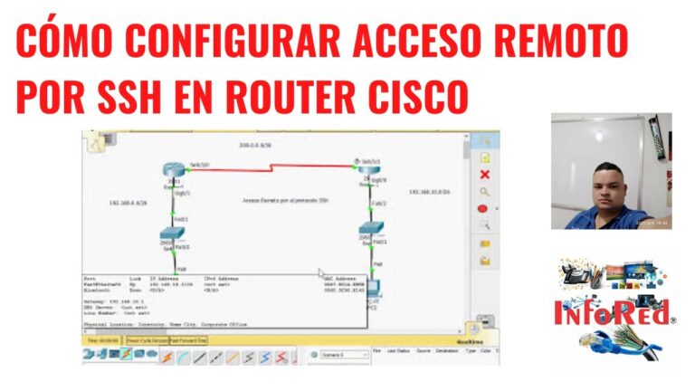 How to configure the router for SSH access. - Mundowin
