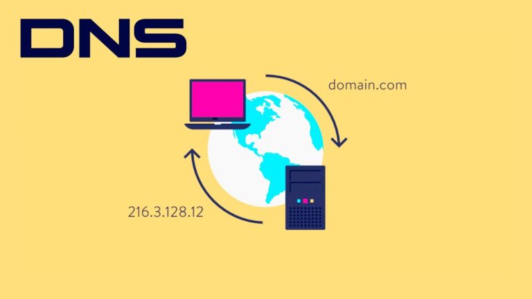 Cómo configurar los dns en linux - Mundowin