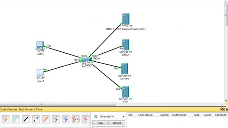 Cómo configurar servidores en packet tracer - Mundowin