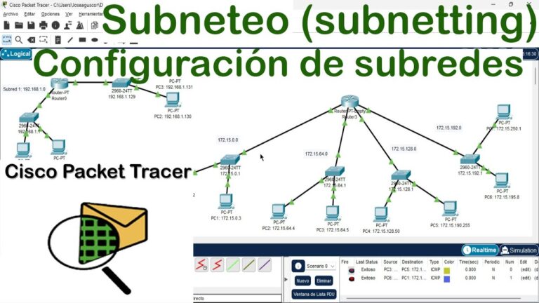Cómo configurar subredes en packet tracer - Mundowin