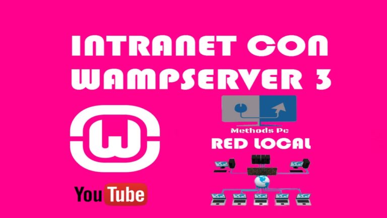 Cómo configurar no-ip con wampserver - Mundowin